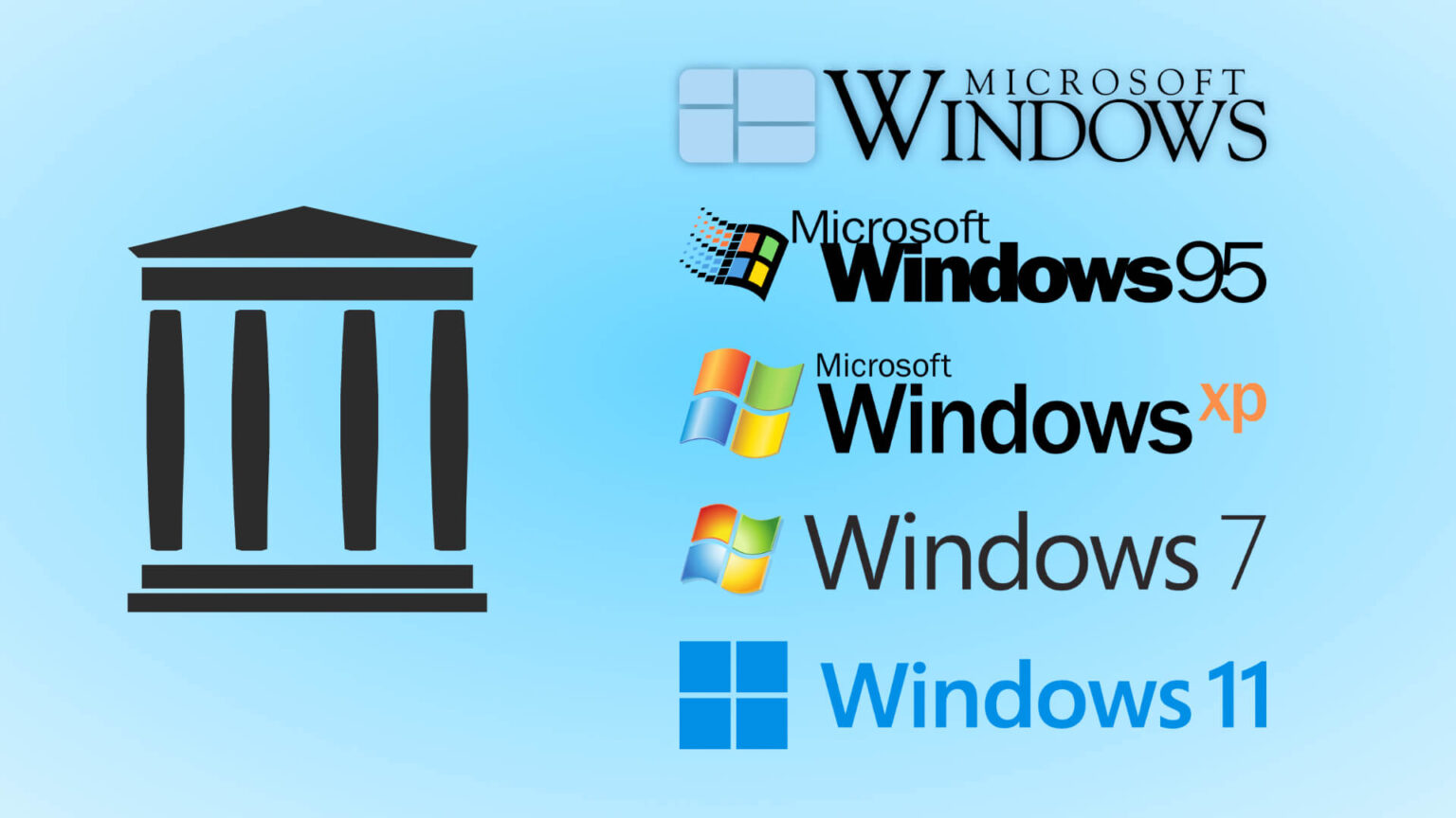 Internet Archive: scaricare le vecchie versioni di Windows (compresa la ...